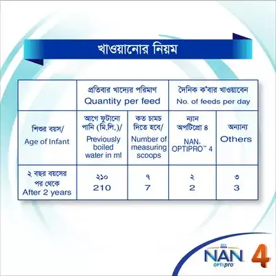 Nestlé NAN OPTIPRO 4 Follow up Formula Baby Milk Powder (2 Years+ ...
